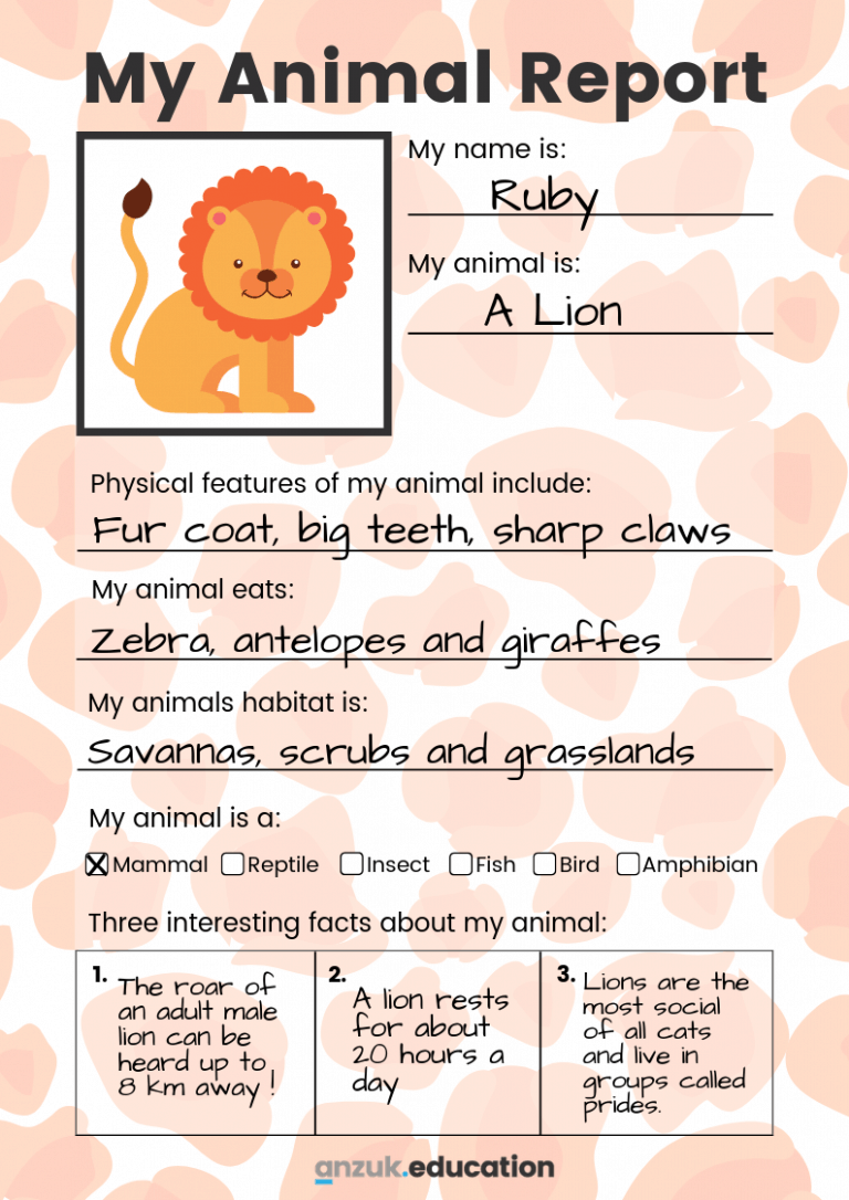 Celebrating Biology: May 2019 - anzuk education - blog