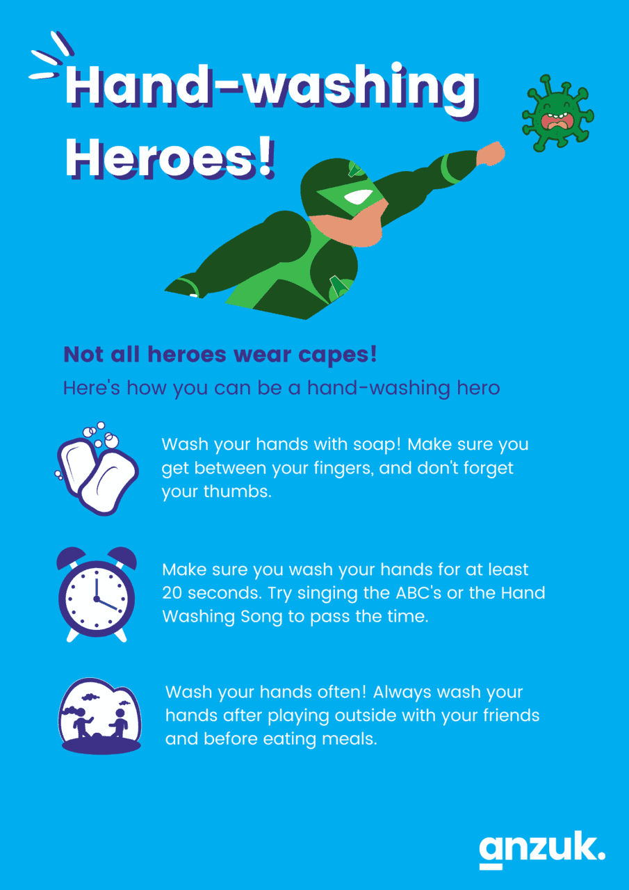 Downloadable classroom resources: COVID-19 - anzuk education - blog